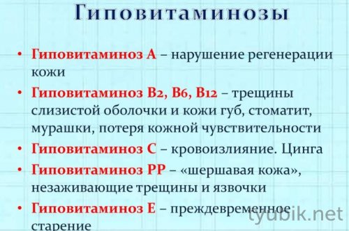 Гендевит, Ундевит Ревит и Гексавит сравнение витаминных комплексов